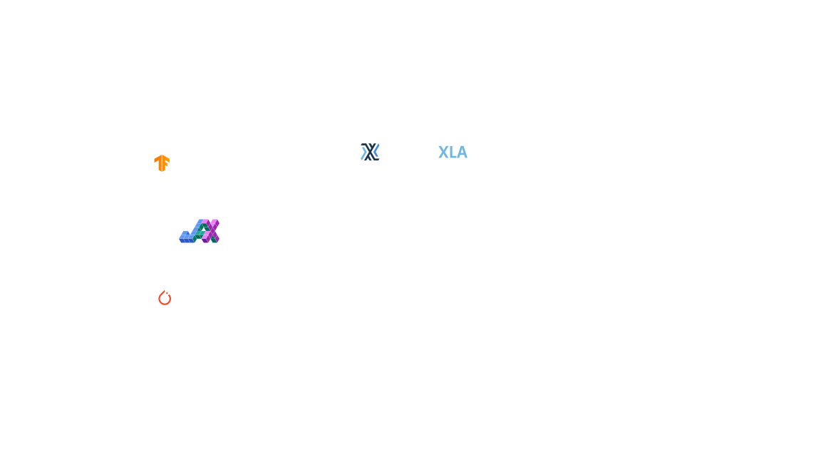 XLA - 加速线性代数_xla加速-CSDN博客