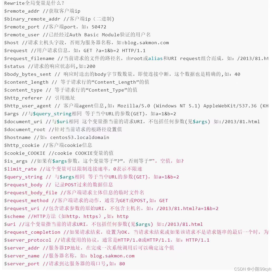 Nginx location 与 Rewrite_nginx location rewrite-CSDN博客