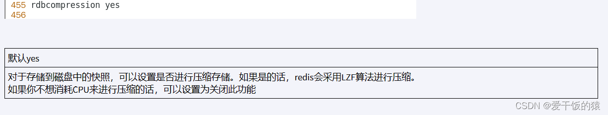 【redis7】redis7 持久化（重点：rdb与aof重写机制）redis7的aof重写 Csdn博客 8900