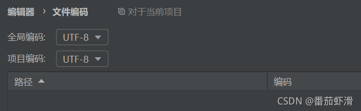 SyntaxError: invalid or missing encoding declaration怎么解决-CSDN博客