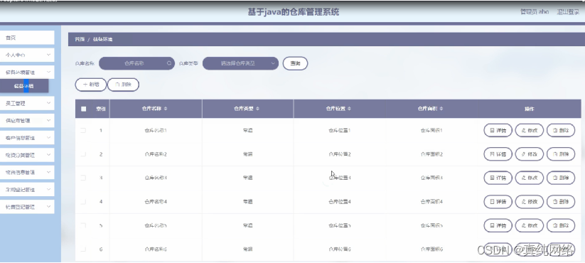 Django计算机毕业设计基于java的仓库管理系统（程序+lw）Python_java使用django-CSDN博客