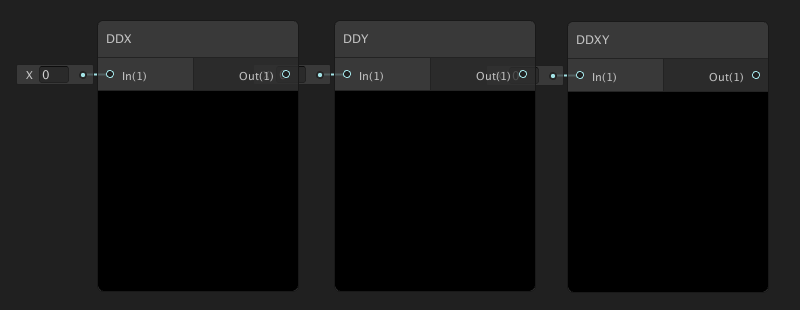 Unity 之 ShaderGraph Math节点解析汇总_unity floor节点-CSDN博客