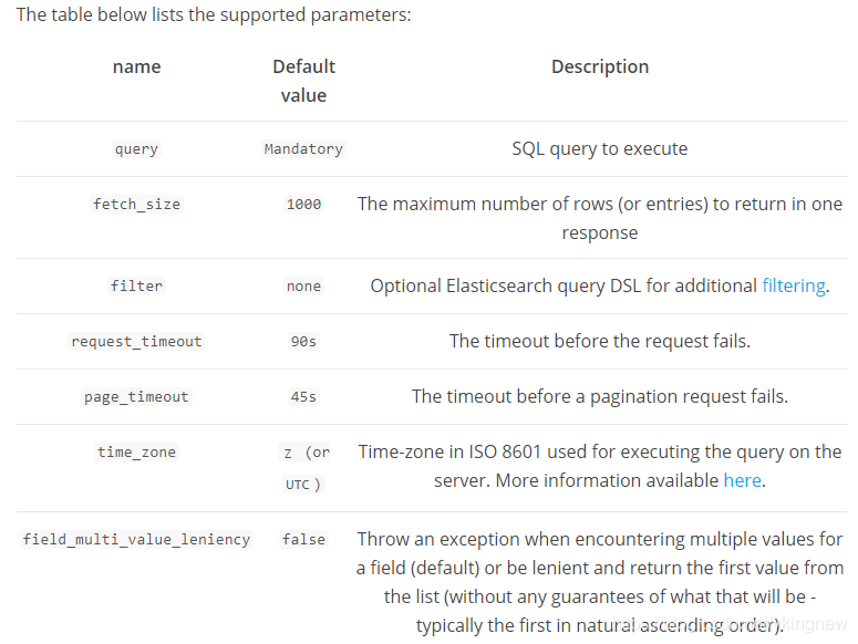 Elasticsearch SQL 深度 体验_大型查询可能会抛出parsingexpection-CSDN博客