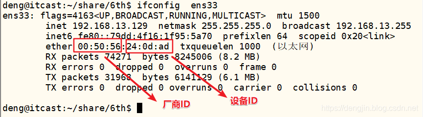 【Linux网络编程】网络协议入门_嵌入式工程师网络协议-CSDN博客