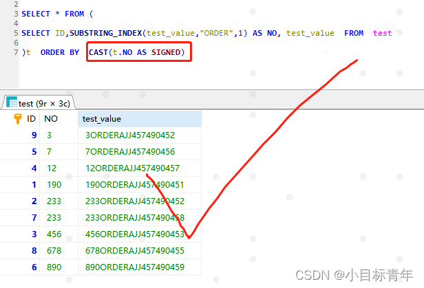 Mysql 指定某个字符串字段前面几位排序查询mysql 截取前几位排序 Csdn博客