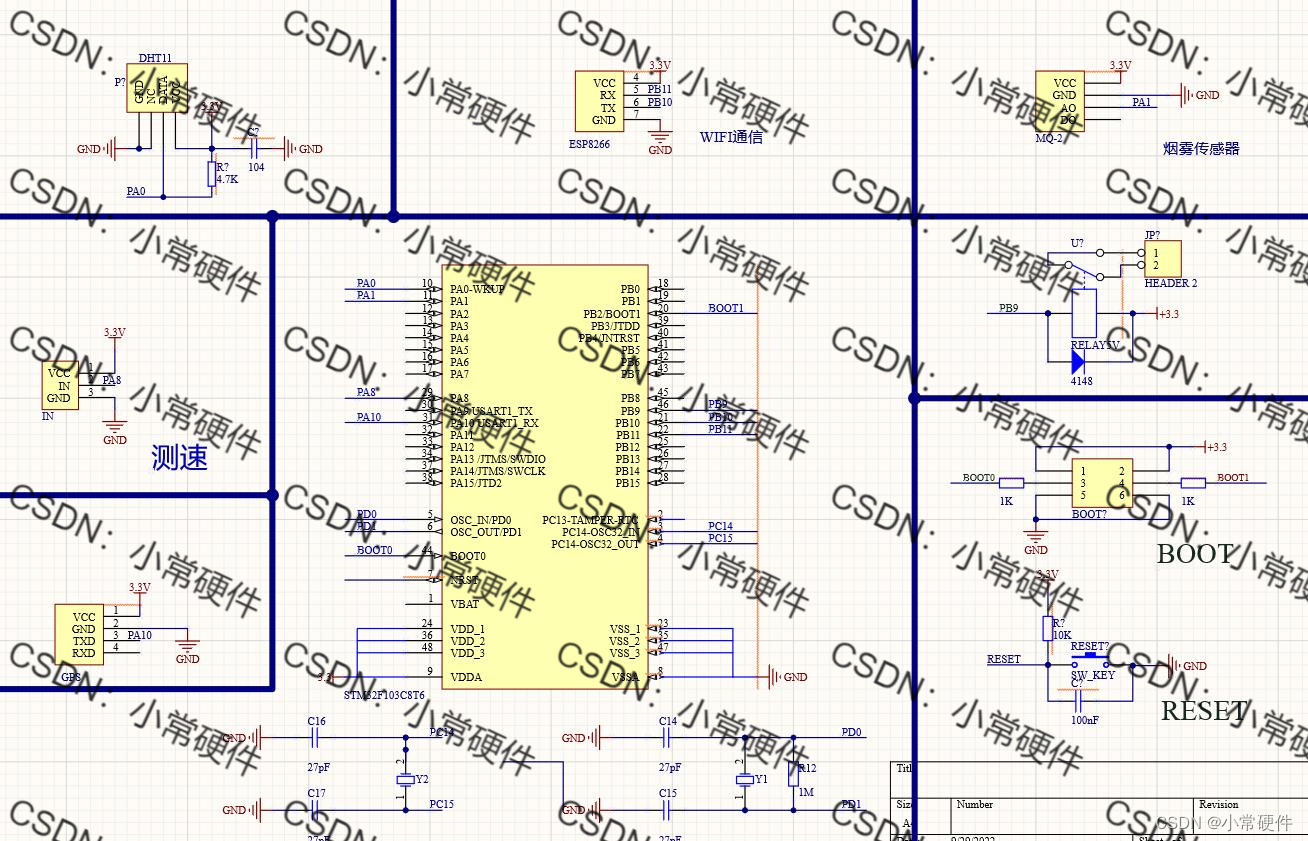 Stm32开发实例 基于stm32单片机的智能快递系统基于stm32技术的物流分拣控制系统 Csdn博客