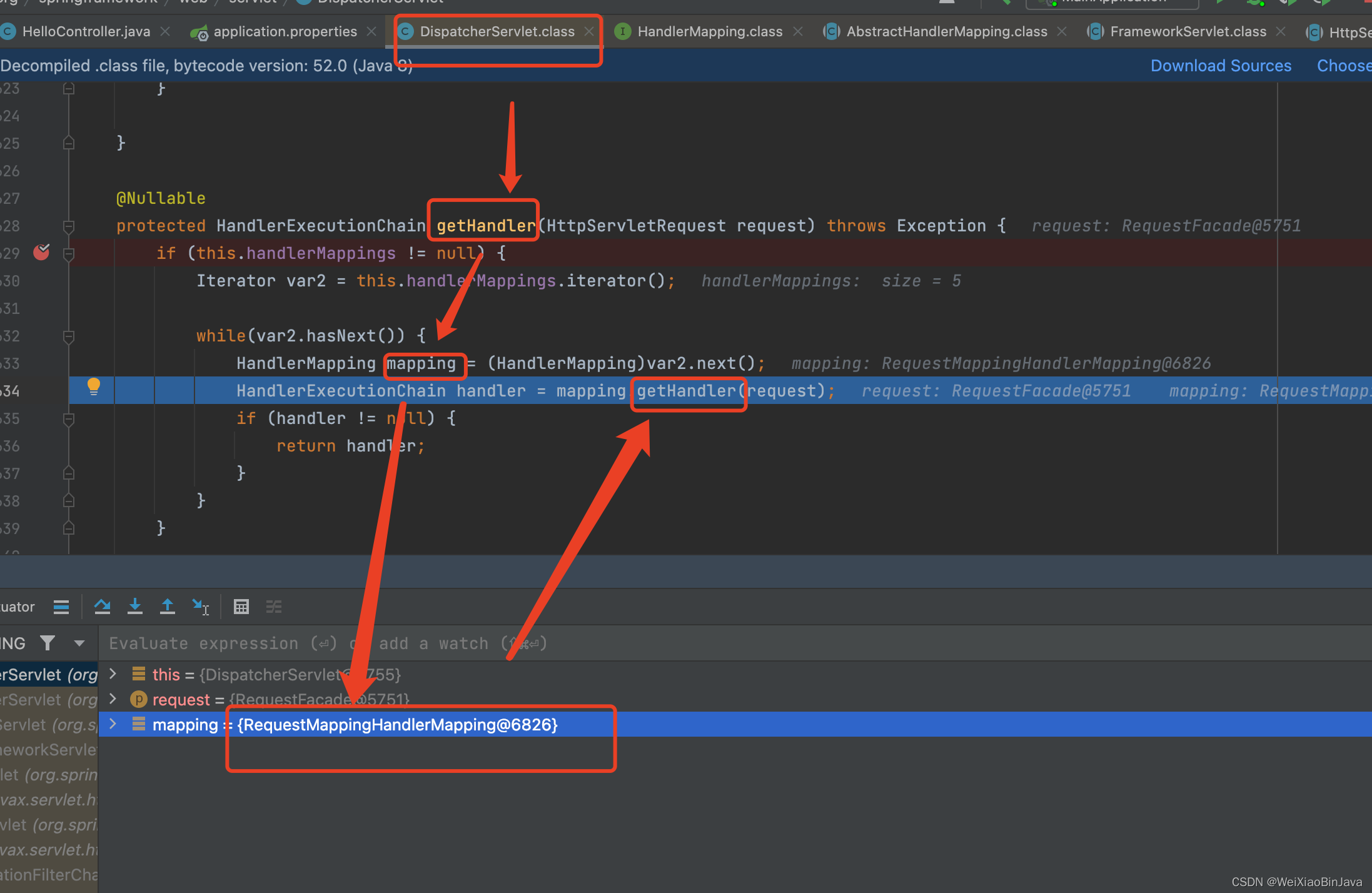 Springboot请求映射原理_springboot最后请求映射关系存在哪里-CSDN博客