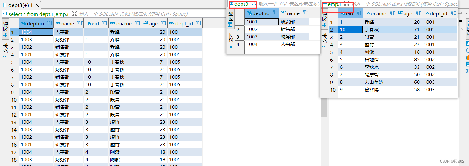 Mysql中的多表联合查询mysql多表联查 Csdn博客