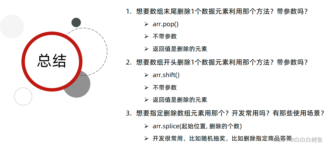 JavaWeb（4）——HTML、CSS、JS 快速入门_html css js快速-CSDN博客