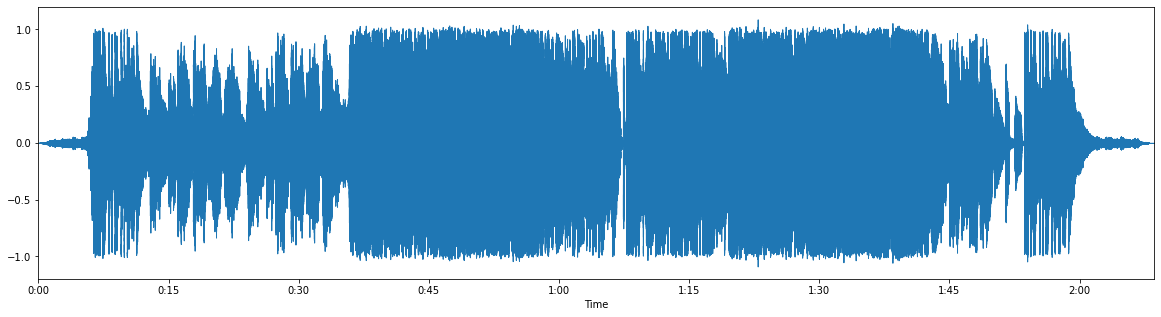 Librosa基础使用_librosa.feature.melspectrogram-CSDN博客