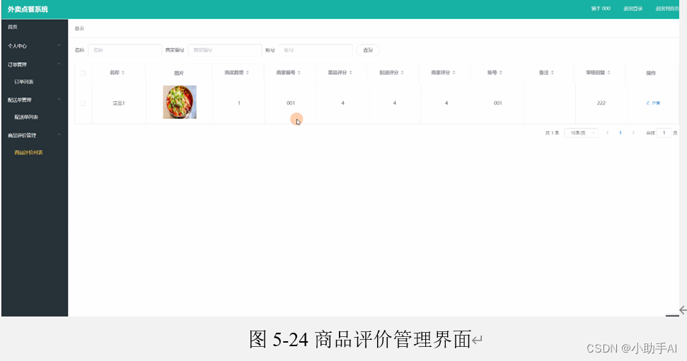 36外卖点餐系统 基于springboot框架 Mysqljavajsp技术tomcat的外卖点餐系统 设计与实现可运行源码数据库开发文档lwppt外卖系统设计 Csdn博客
