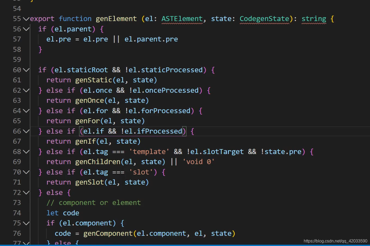 Vue学习 V If V For优先级、data、key、diff算法、vue组件化、vue设计原则、组件模板只有一个根元素、mvcmvpmvvmkey和优先级高于v For Csdn博客