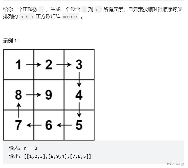 代码随想录算法训练营第二天 Leetcode977，leetcode209，leetcode59 Csdn博客 1375