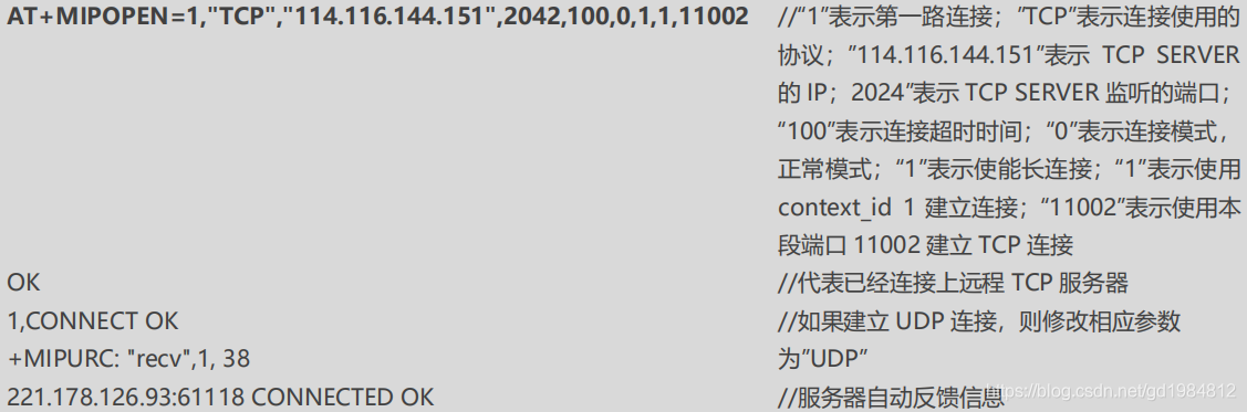 LTE Cat 1 STM32 4G ML302_stm32 ml302-CSDN博客