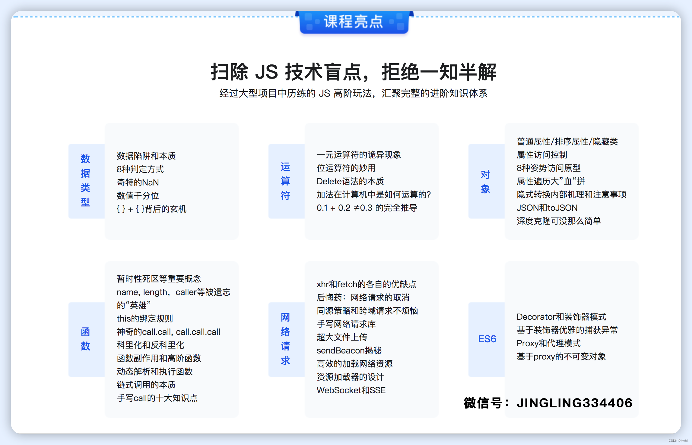 原生JavaScript开发高级课程 |智能S-CSDN博客