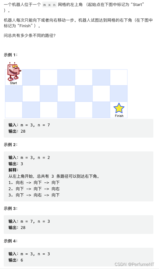 Leetcode 62题 Java 解题自用 Csdn博客
