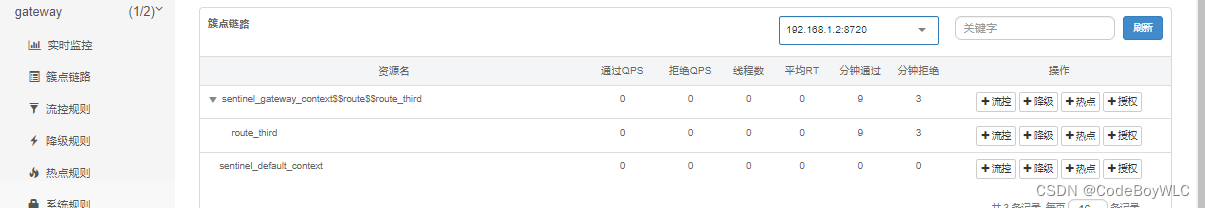 【gateway】整合nacos、sentinel实现流控_gateway+sentinel+nacos-CSDN博客