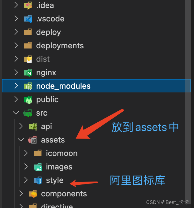 icomoon使用详细介绍(vue)-CSDN博客