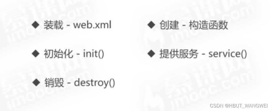 JavaWeb基础——Servlet入门1_webcontent和webapp区别-CSDN博客