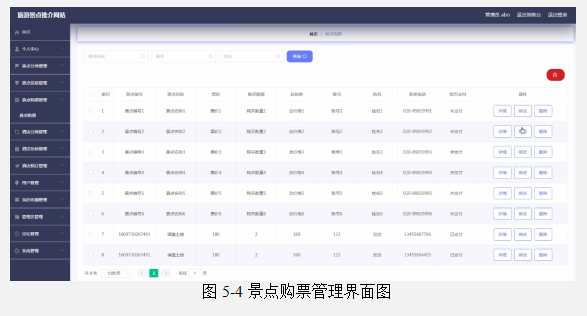 基于java Ssm框架实现旅游景点推荐网站项目【项目源码论文说明】计算机毕业设计基于java框架集成技术的 5a级风景区咨询平台系统平台的设计及实现实验心得 Csdn博客