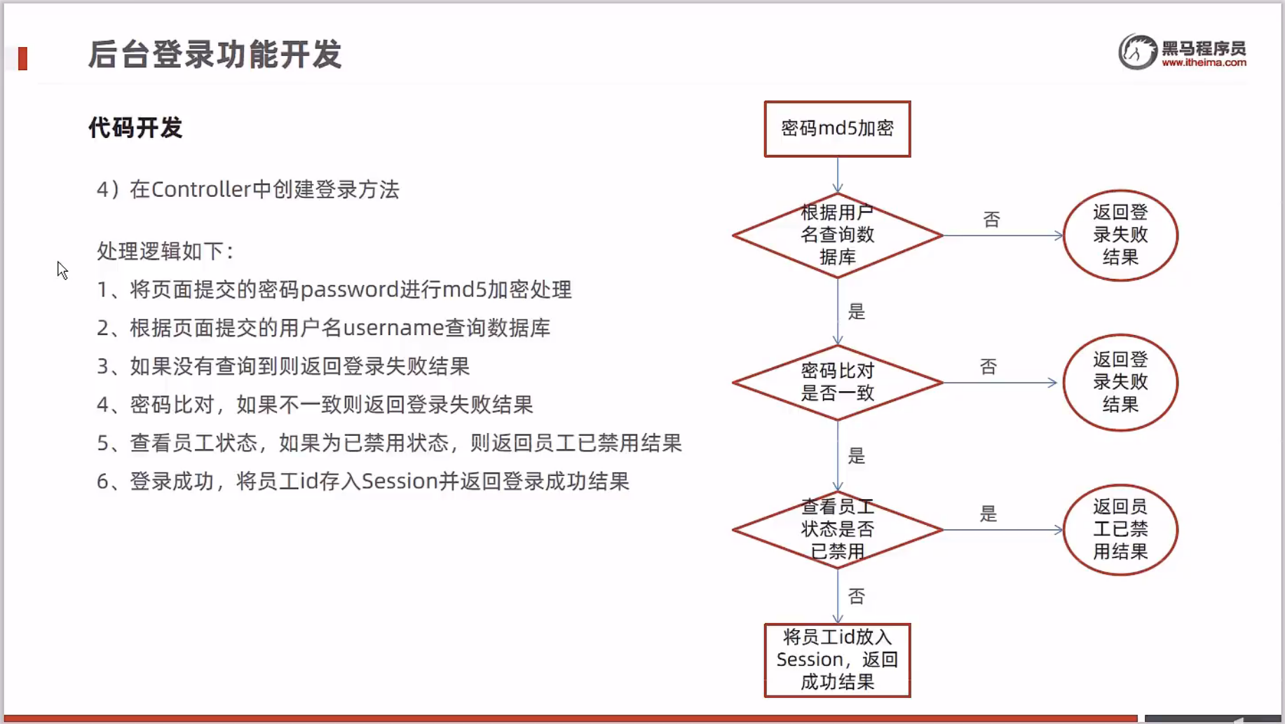 黑马Java项目实战-瑞吉外卖-笔记01_黑马瑞吉外卖-CSDN博客