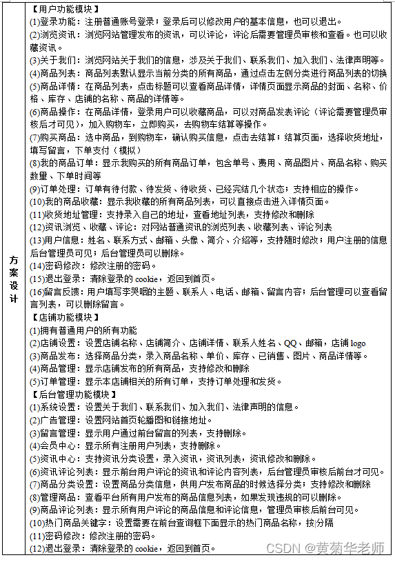 开题报告：基于java多用户商城平台系统 毕业设计论文开题报告模板基于java的多用户智购商城的文献综述 Csdn博客