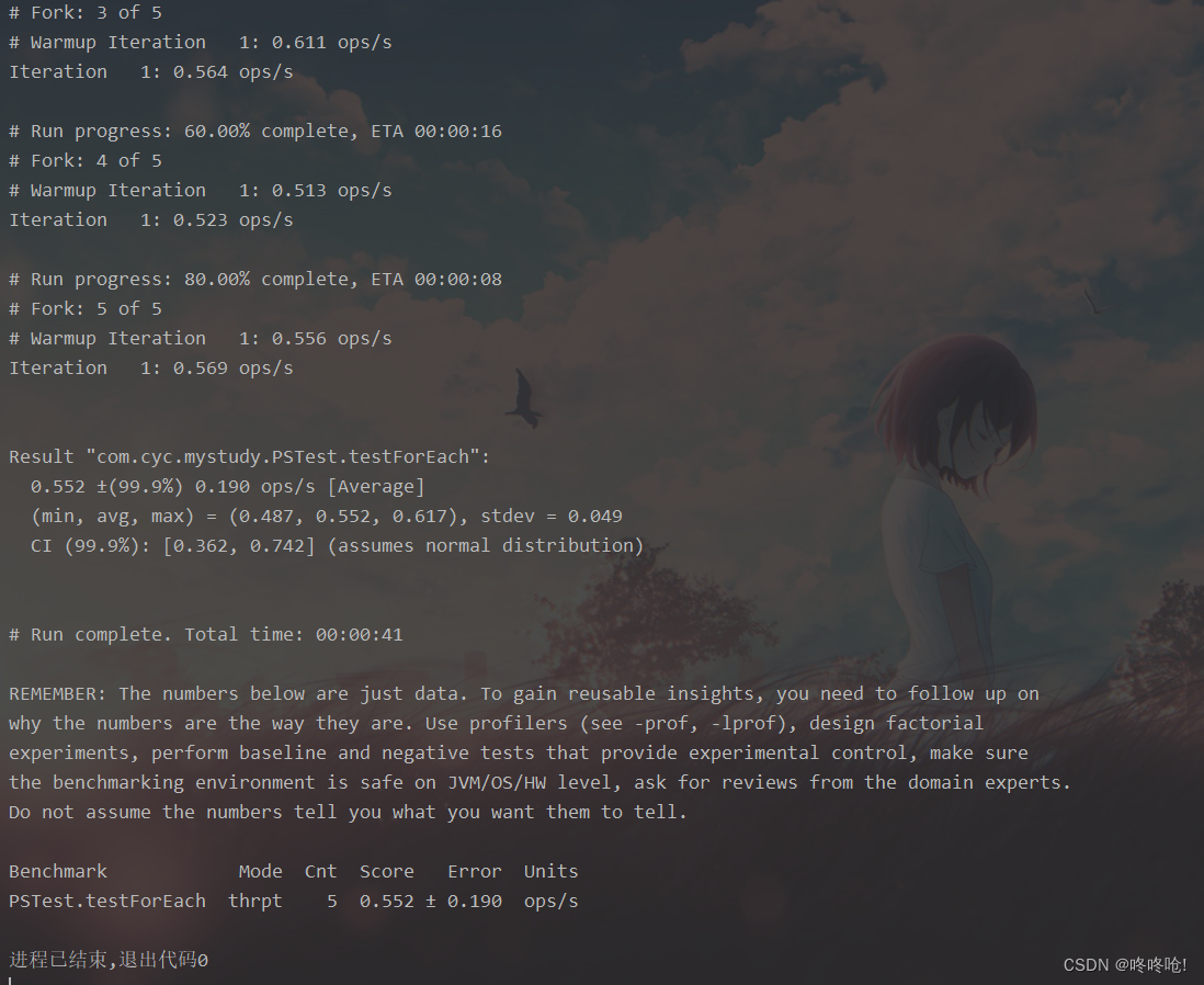 JMH Java准测试工具套件_jmh 插件-CSDN博客