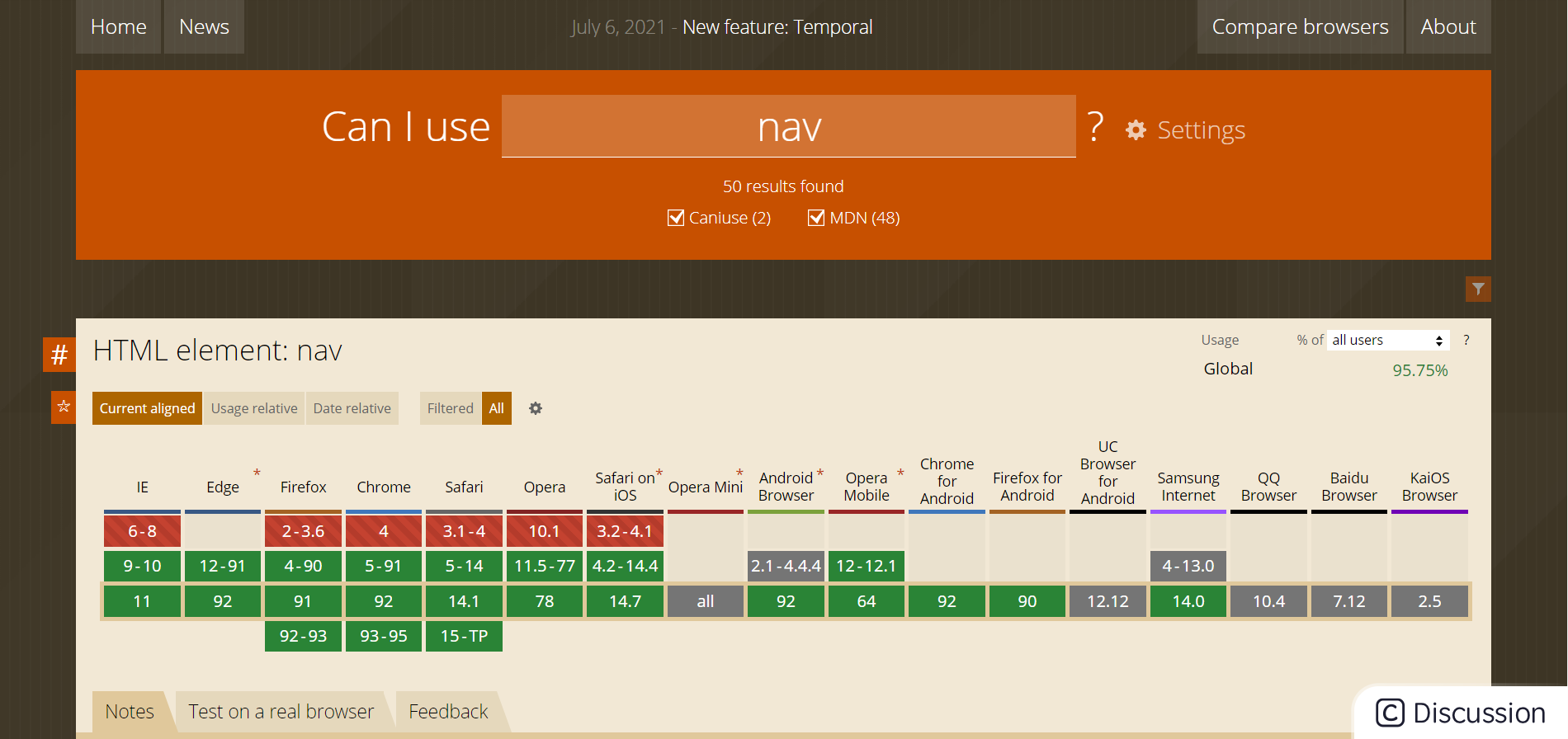移动Web开发入门(九) -- 移动端常见问题-CSDN博客
