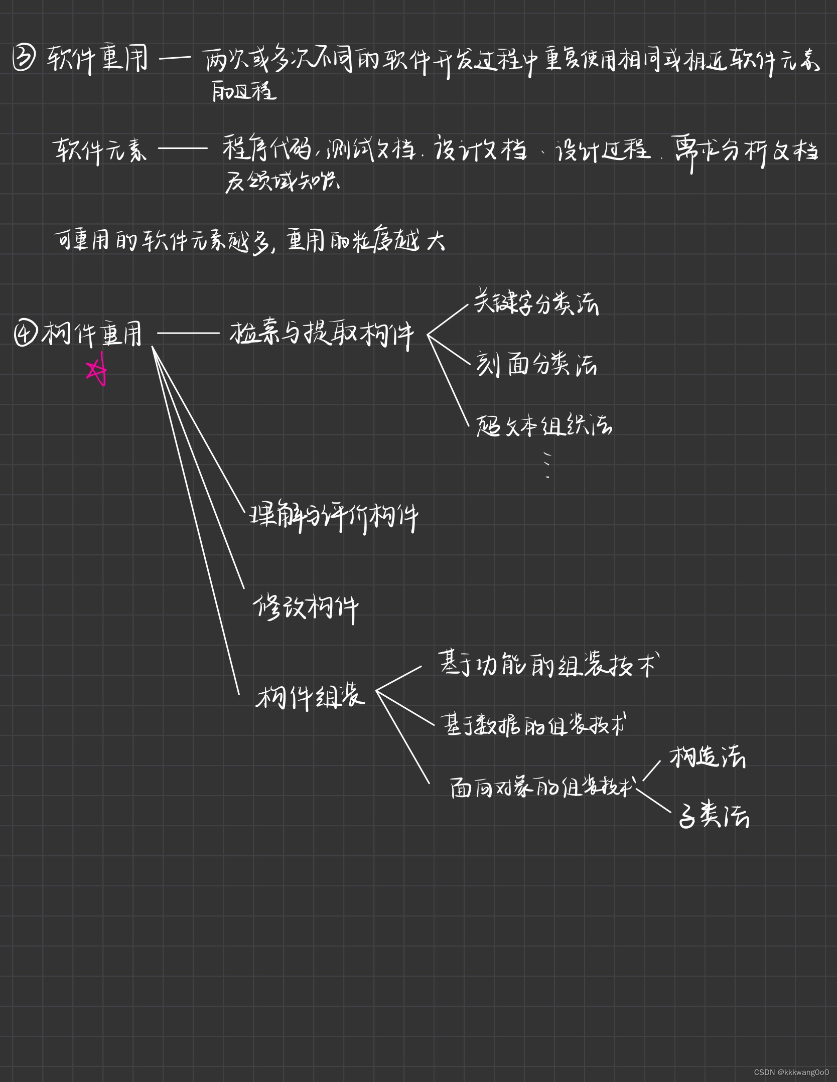软件体系结构笔记（自用）软件体系结构原理方法与实践第三版pdf Csdn博客