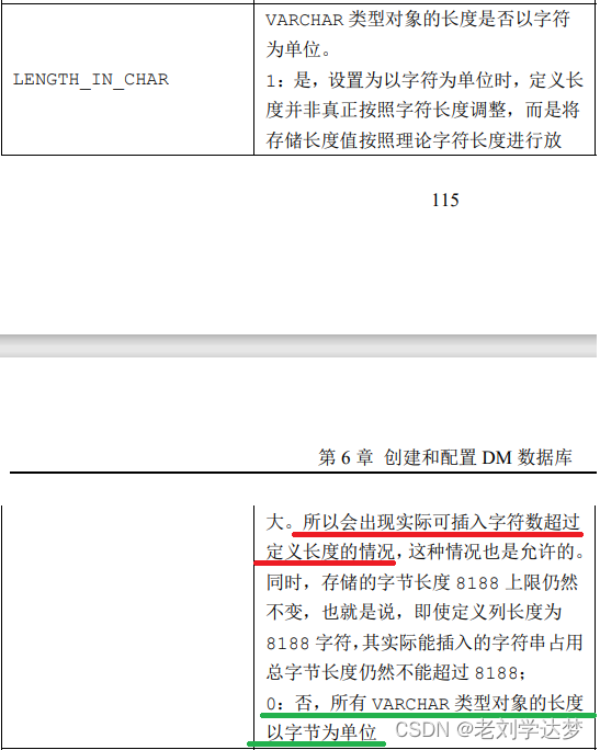 达梦8 LENGTH_IN_CHAR（按字符计算长度）选项的作用_达梦 length-CSDN博客