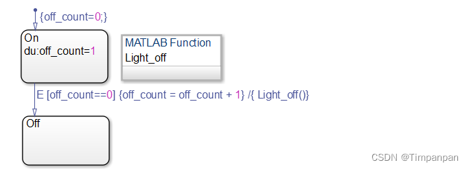 状态流之Transitions_event condition action-CSDN博客