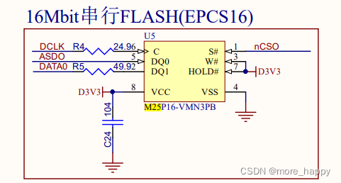 verilog Spi_Flash手册分析以及代码编写思路(M25P16)_nor flash verilog代码-CSDN博客