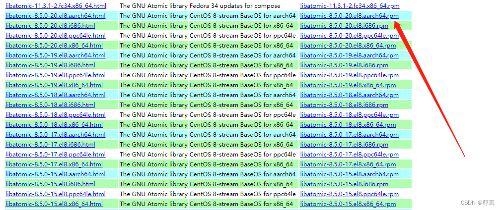 OpenEuler 安装redis服务_openeuler安装redis-CSDN博客
