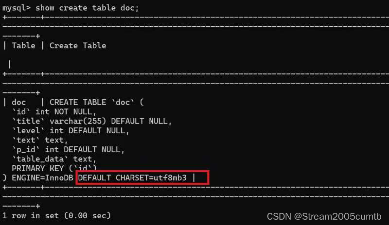 关于将.sql文件导入mysql数据库，以及过程中遇到的Incorrect string value 问题-CSDN博客