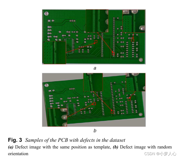 Hripcb A Challenging Dataset For Pcb Defects Detection And