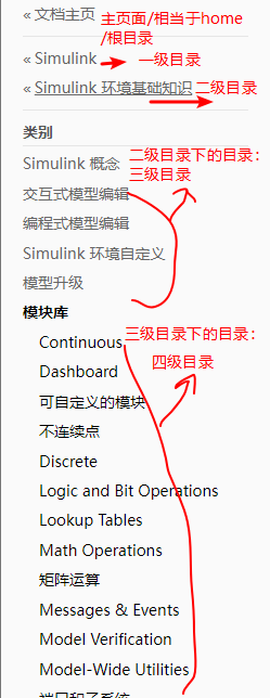 更新中——simulink模块【合集】_variable time delay simulink-CSDN博客