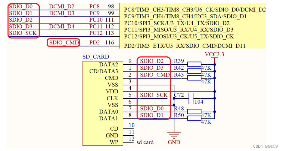 9、STM32 SDIO FATFS(SD卡)_stm32 fatfs sd卡-CSDN博客