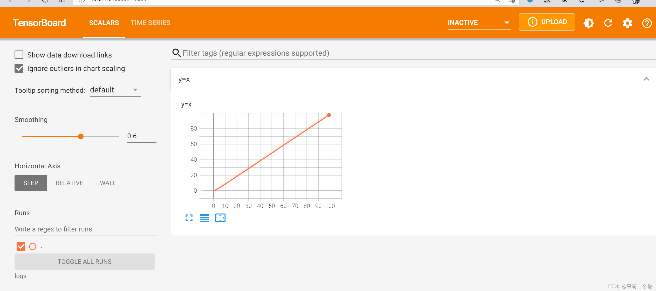 解决pytorch使用tensorboard进行可视化时，报错 No dashboards are active for the current data set._colab pytorch ...