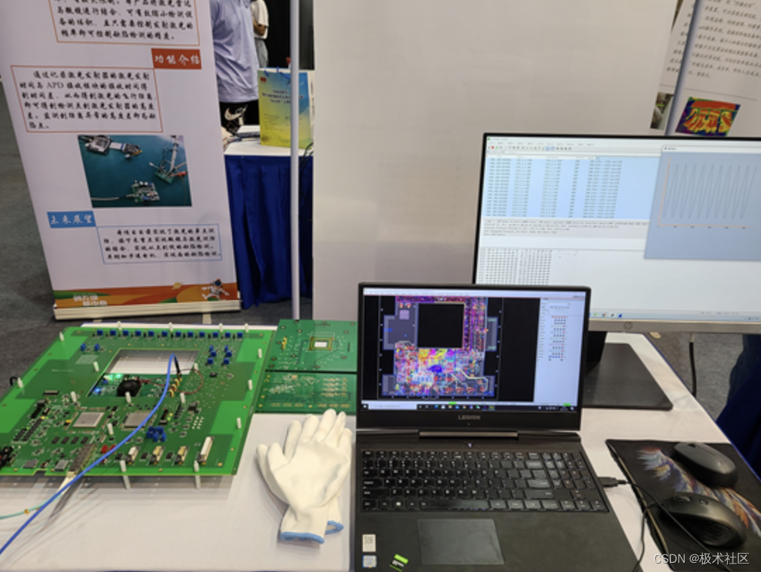 【2021研电赛】基于ZYNQ UltraScale+的高速数据采集系统_信号采集系统 电子竞赛-CSDN博客