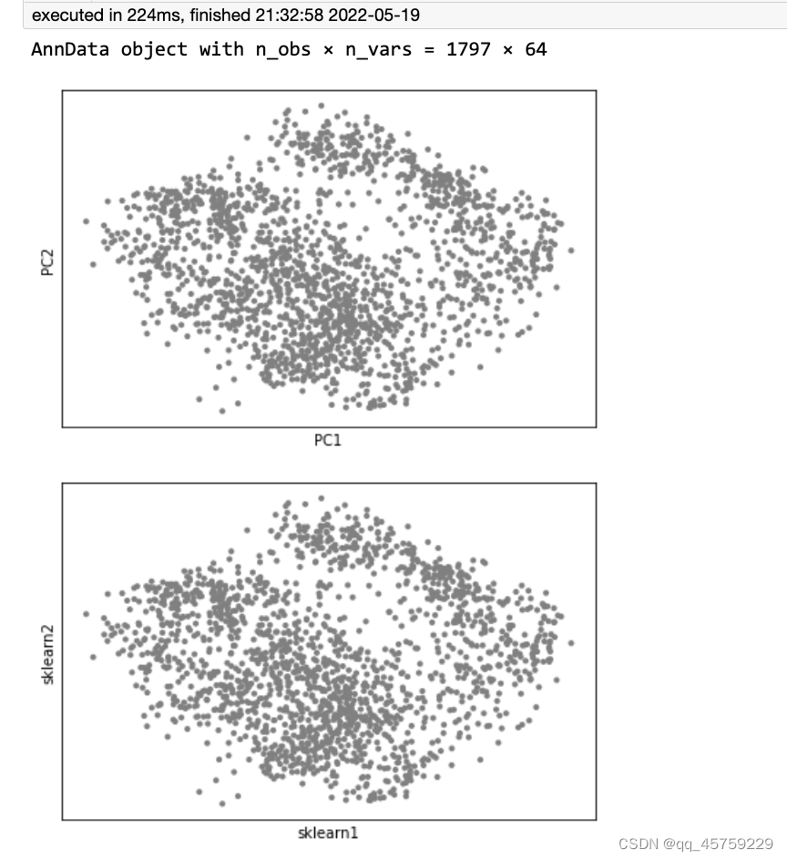 scanpy hvg PCA辨析总结_sc.tl.pca-CSDN博客