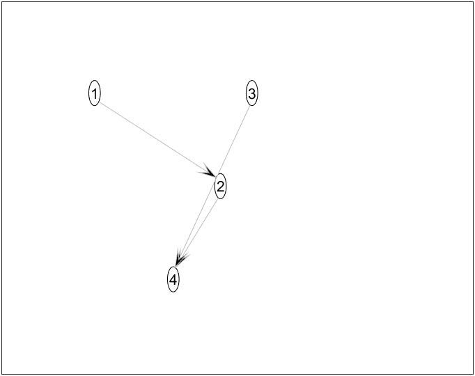 MATLAB中Full-BNT库的使用以及部分问题解决_fullbnt使用方法-CSDN博客