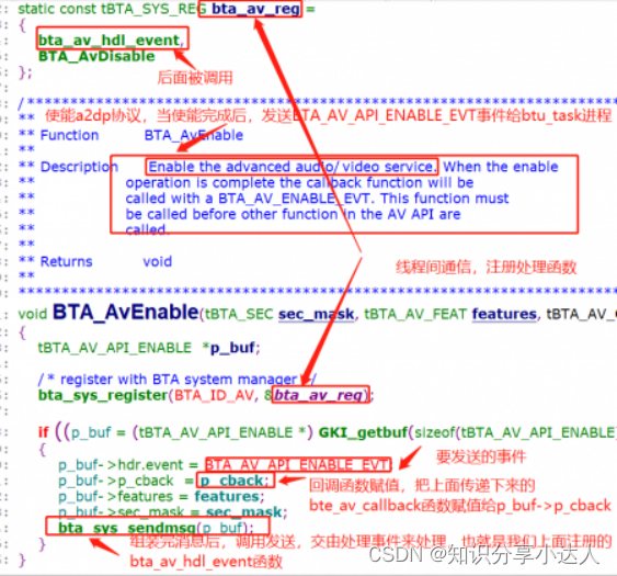 android蓝牙a2dp协议流程分析(七)--bte_av_cb回调函数赋值_bta2dp必须指定回调函数吗-CSDN博客