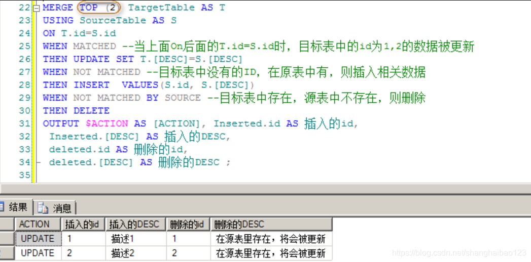 SQL - SQL Server 之Merge函数使用详解_sql server merge-CSDN博客