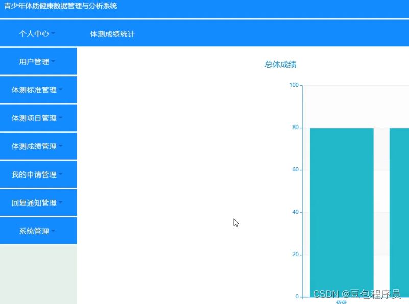 Java基于springboot青少年体质健康数据管理与分析系统青少年健康数据管理系统操作流程 Csdn博客