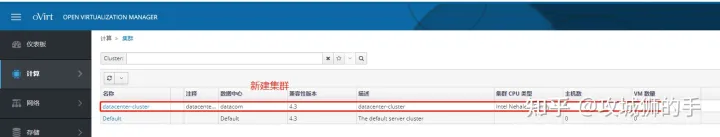 基于CentOS7安装部署ovirt（use）_centos ovirt-CSDN博客