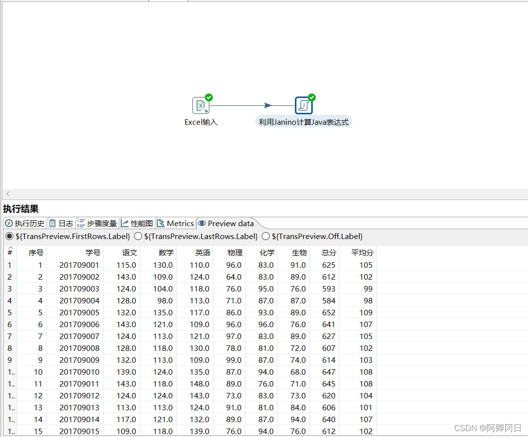 5.5利用Janino计算Java表达式_janino 表达式引擎-CSDN博客