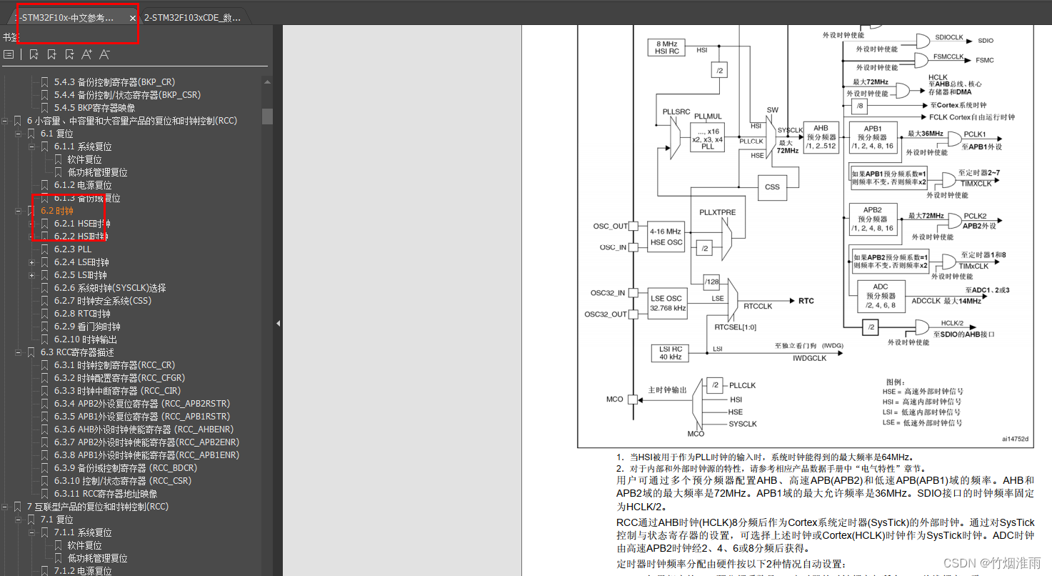5 Stm32复位和时钟控制stm32复位时钟 Csdn博客