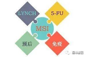 DNA 14. SCI 文章肿瘤微卫星不稳定性计算方法（MSI）-CSDN博客