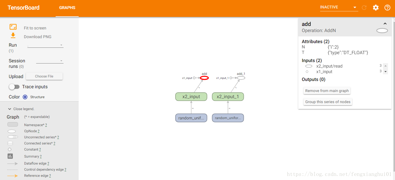 tensorflow之可视化（tensorboard）_tenorboard看生成的图像-CSDN博客
