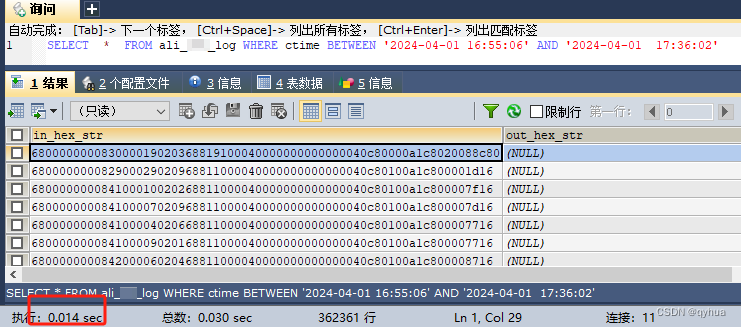 Mysql 实战大数据查询 （表分区实现）mysql 分区查询 Csdn博客